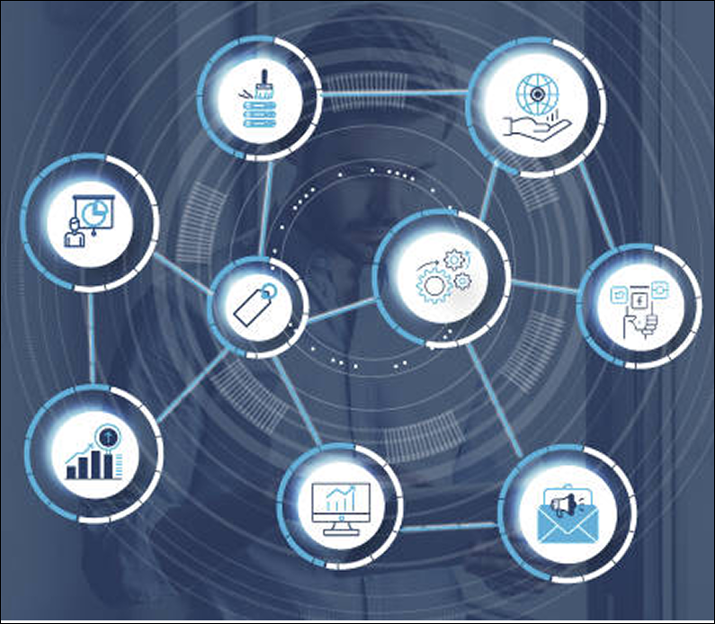Analysis of the Advantages and Disadvantages of SI (System Integrator ...